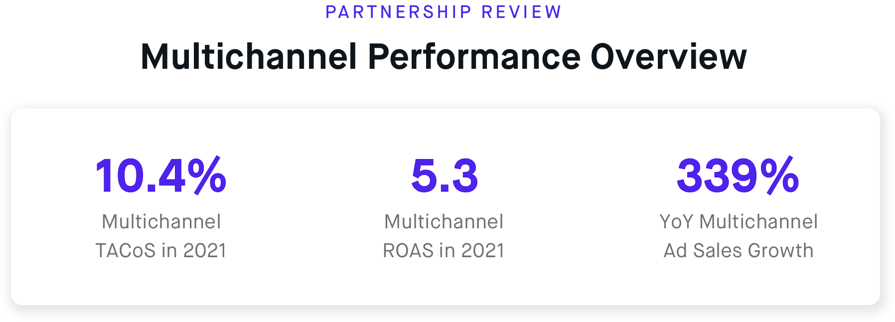 Leading Home Decor Brand Achieves Exponential Multichannel Growth with ...