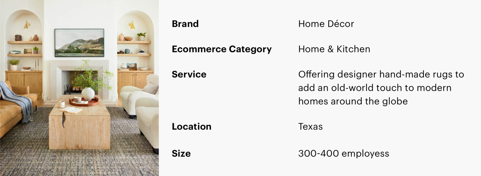 Leading Home Decor Brand Achieves Exponential Multichannel Growth with ...