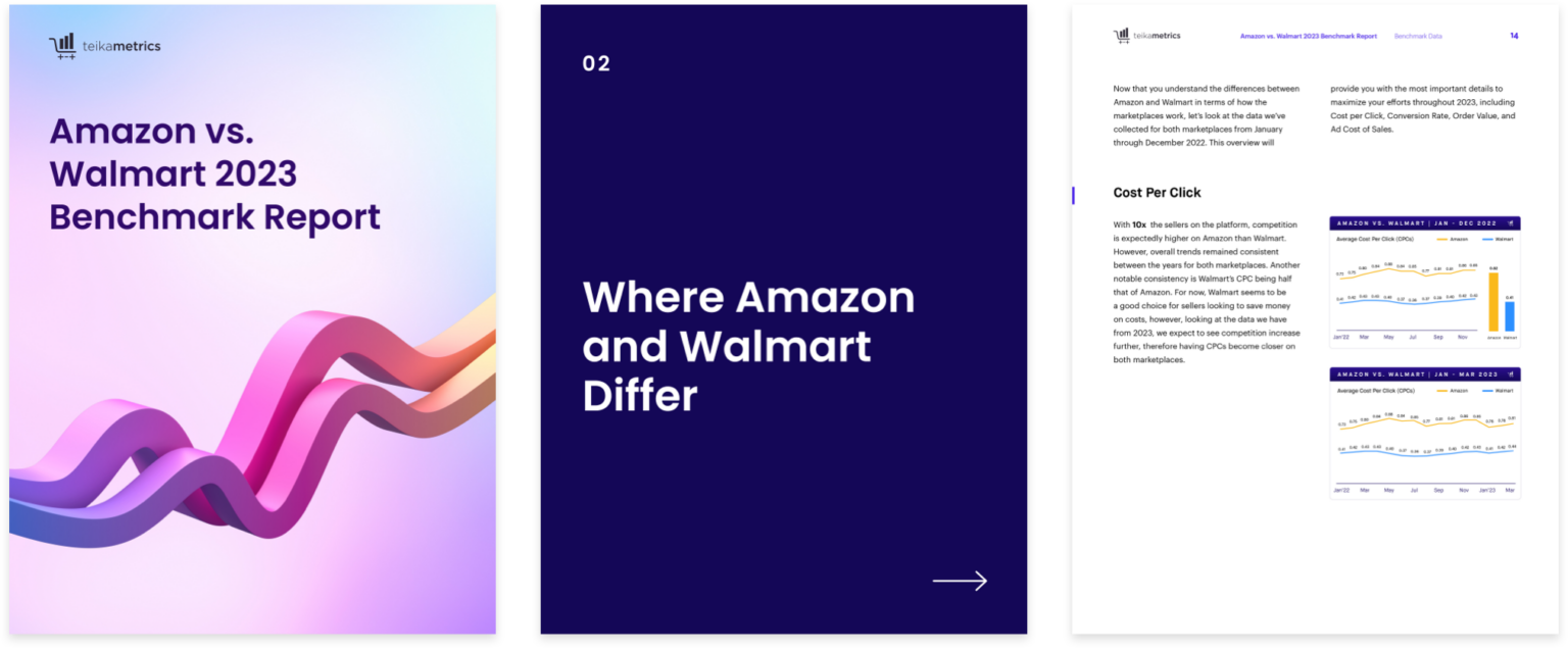 Amazon vs. Walmart 2023 Benchmark Report - Teikametrics