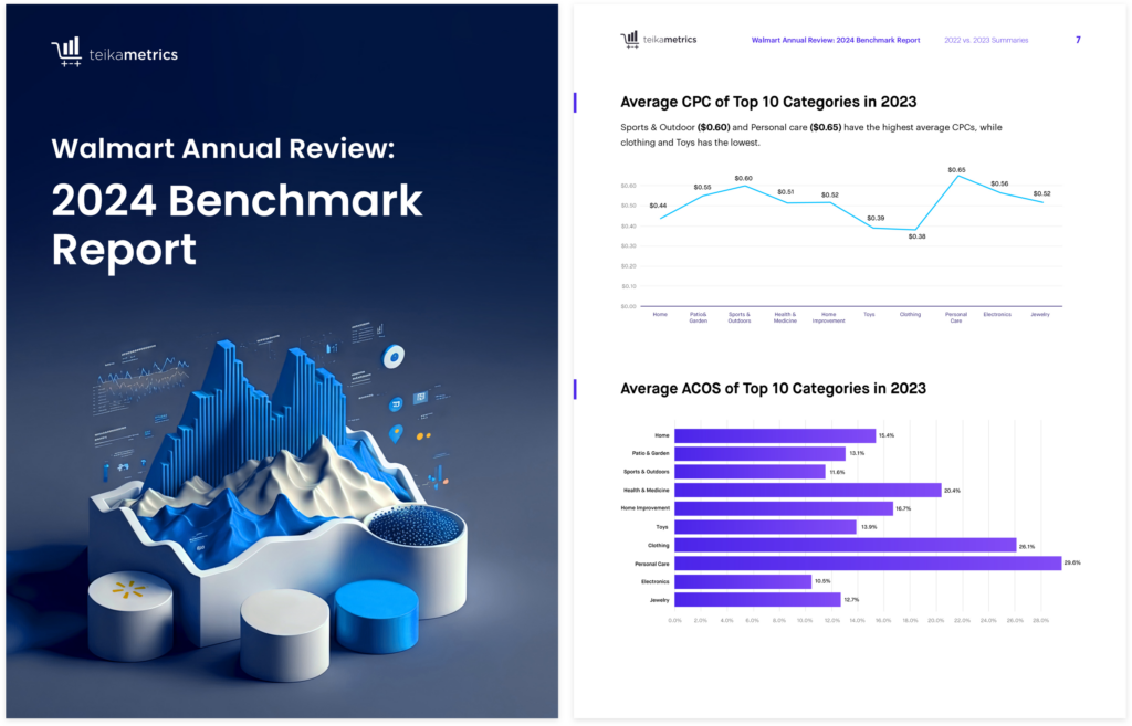 2024 Walmart Benchmark Report - Teikametrics