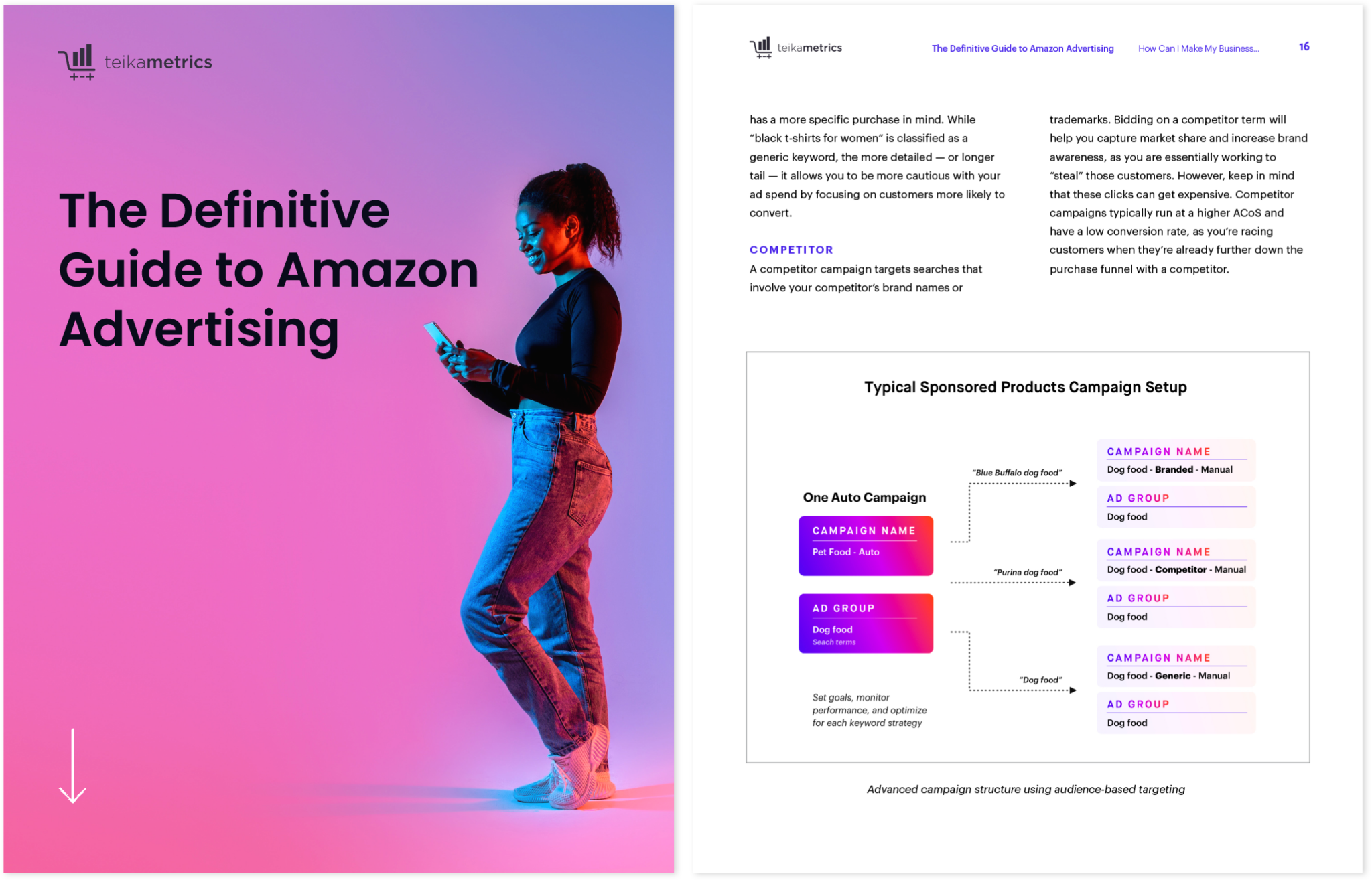 The Definitive Guide to Amazon Advertising - Teikametrics