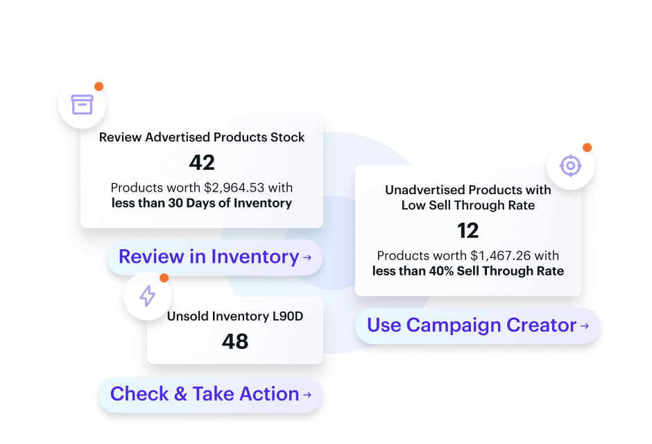 AI Inventory Optimization Platform | Teikametrics