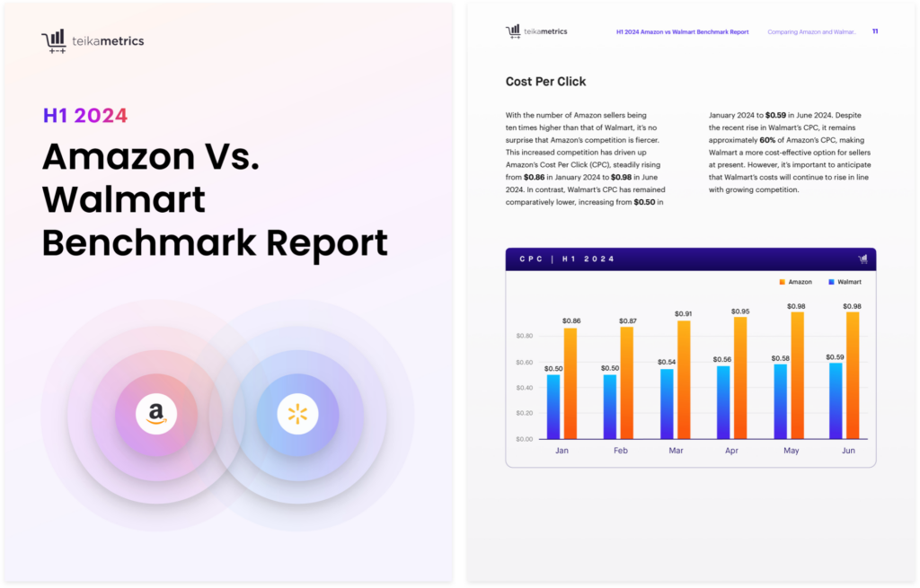 H1 2024 Amazon Vs. Walmart Benchmark Report - Teikametrics